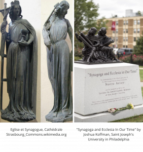 Synagoga and Ecclesia in Our Time, de Joshua Koffman